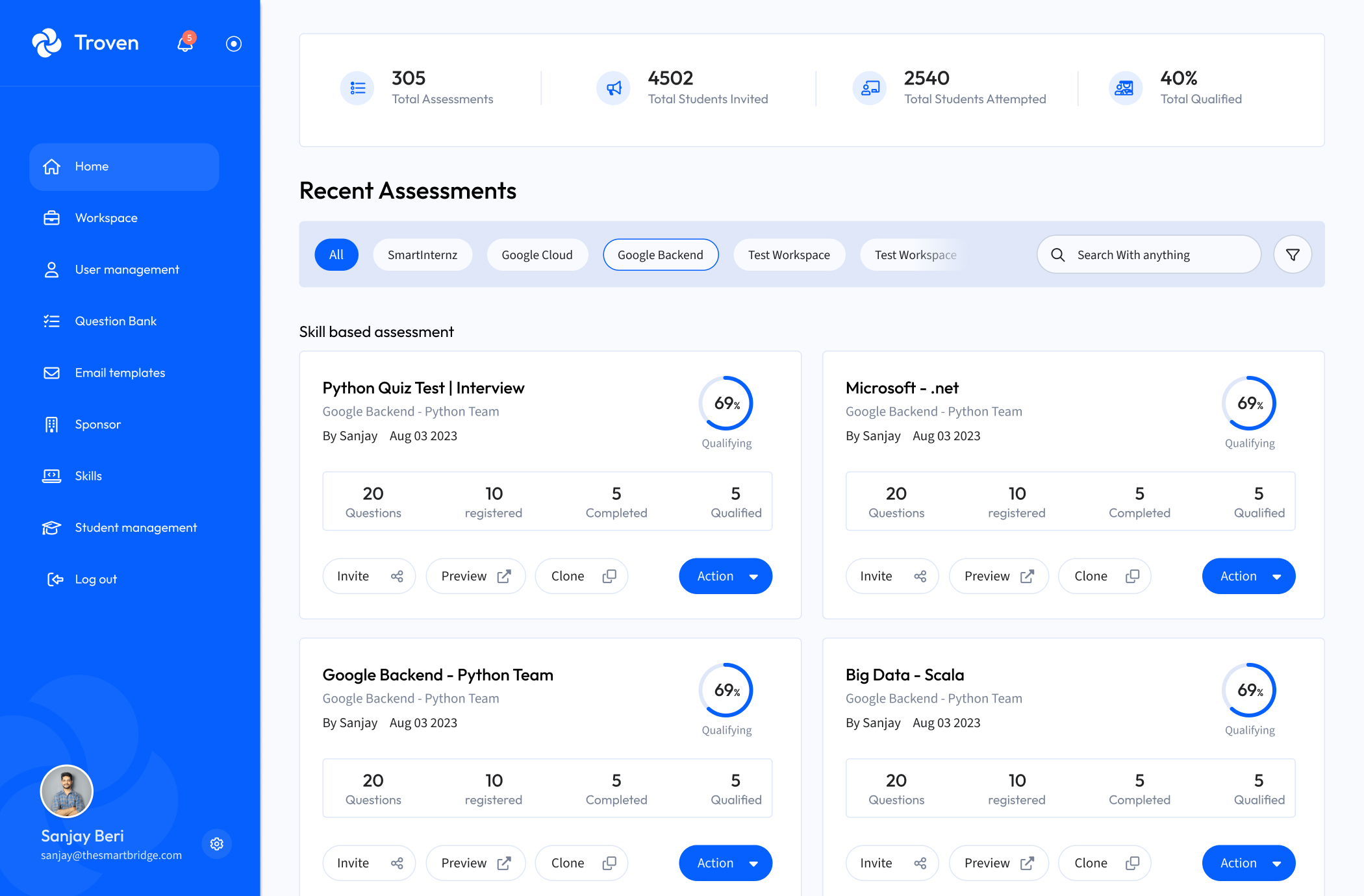 Effortless Talent Discovery